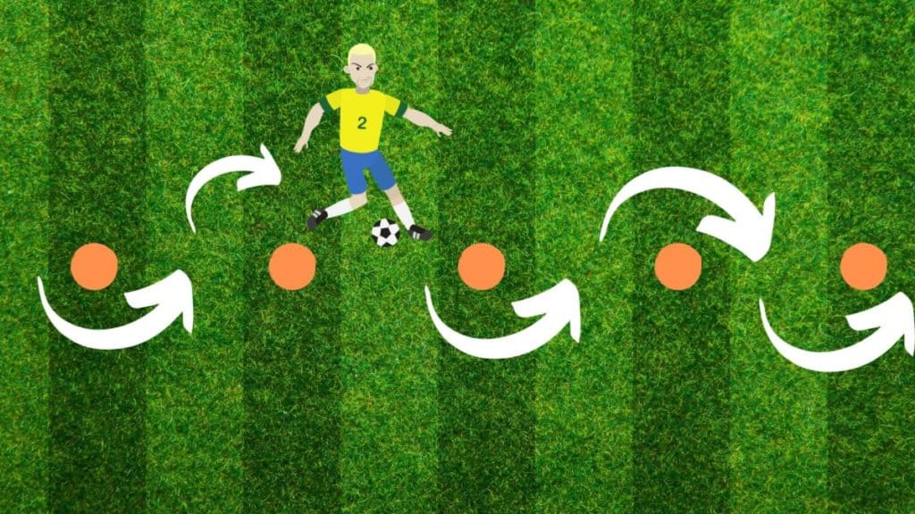10 Best Soccer Coaching Drills Perfect For Practice Sessions Your 10 Best Soccer Coaching Drills Perfect For Practice Sessions Your