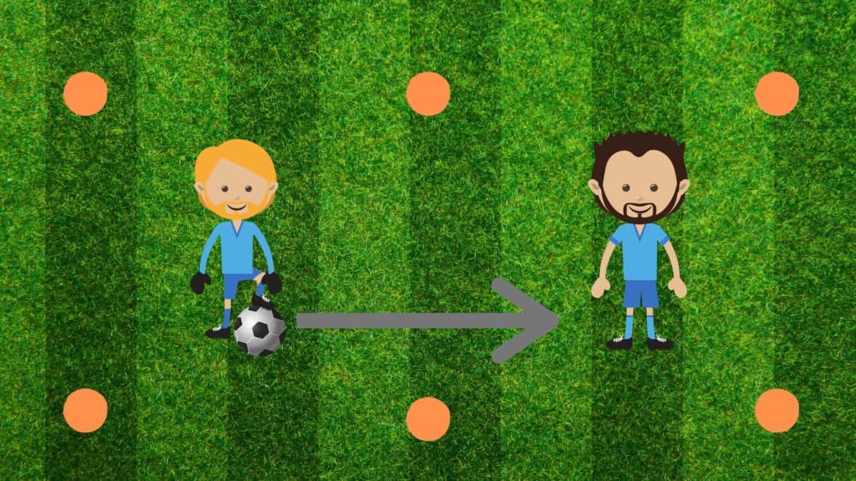 10 Best Soccer Coaching Drills: Perfect for Practice Sessions – Your Soccer Home