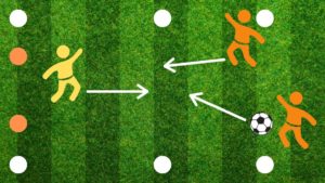 10 Best Soccer Drills for Beginners – A Step by Step Guide – Your ...