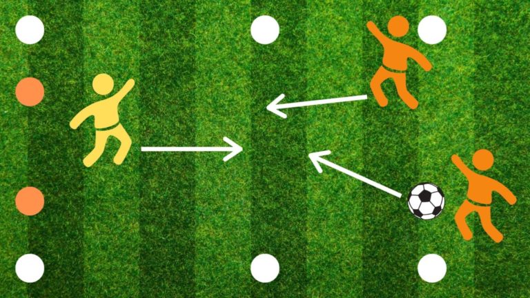 10 Best Soccer Coaching Drills: Perfect for Practice Sessions – Your Soccer Home