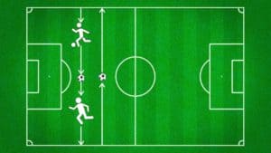 10 Best Soccer Coaching Drills: Perfect for Practice Sessions – Your Soccer Home