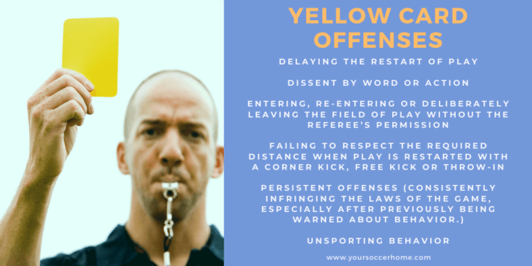 Yellow Card in Soccer: A Complete Guide to What It Means – Your Soccer Home