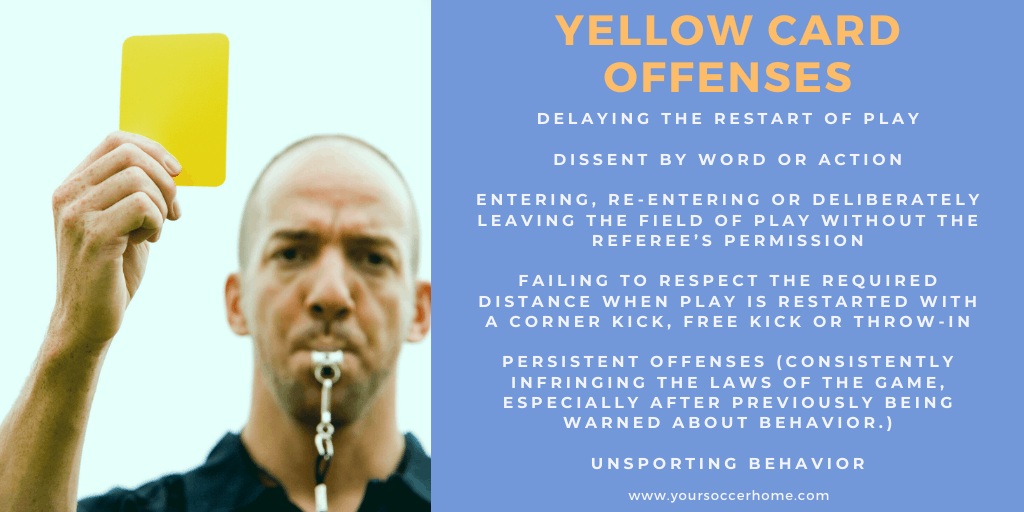 Yellow Card In Soccer A Complete Guide To What It Means Your Soccer Home