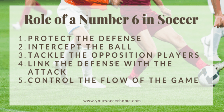 Number 6 in Soccer: Position, Role, and How to Play – Your Soccer Home
