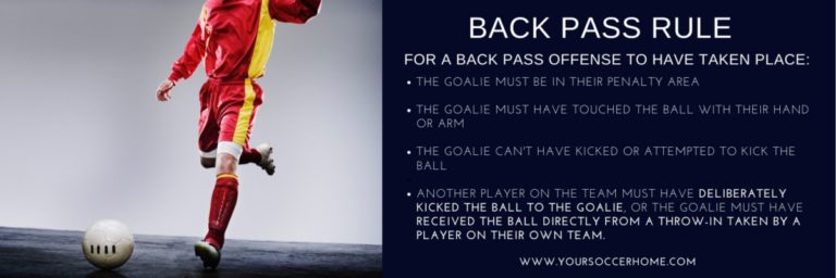 Back Pass in Soccer: A Complete Explanation – Your Soccer Home