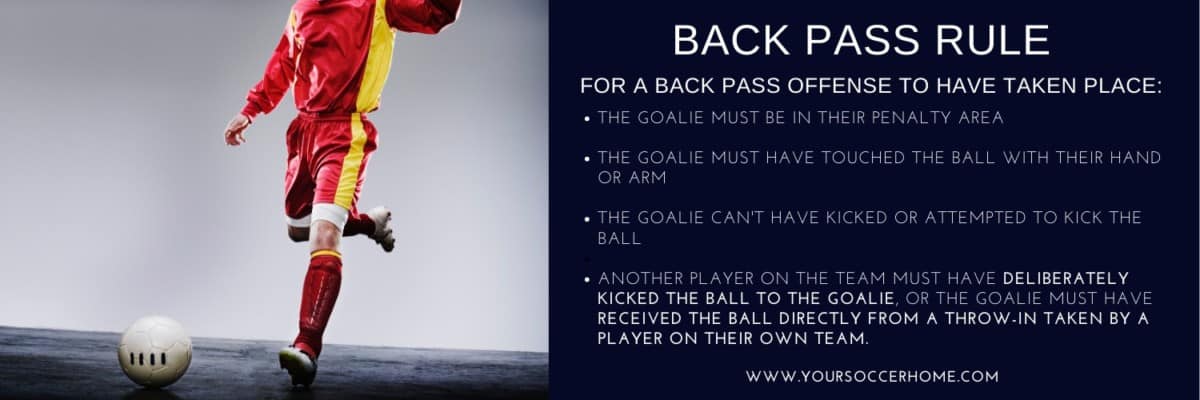 Back Pass in Soccer: A Complete Explanation – Your Soccer Home