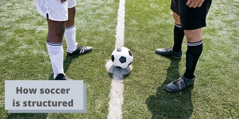 The Basics of Soccer: A Beginners Guide – Your Soccer Home