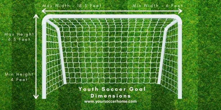 Youth Soccer Field Dimensions: A Guide – Your Soccer Home