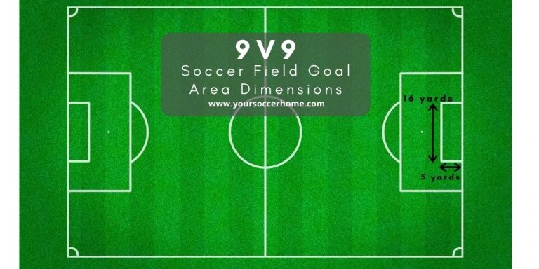 9v9 Soccer Field Size and Dimensions – Your Soccer Home