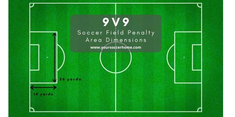 9v9 Soccer Field Size and Dimensions – Your Soccer Home