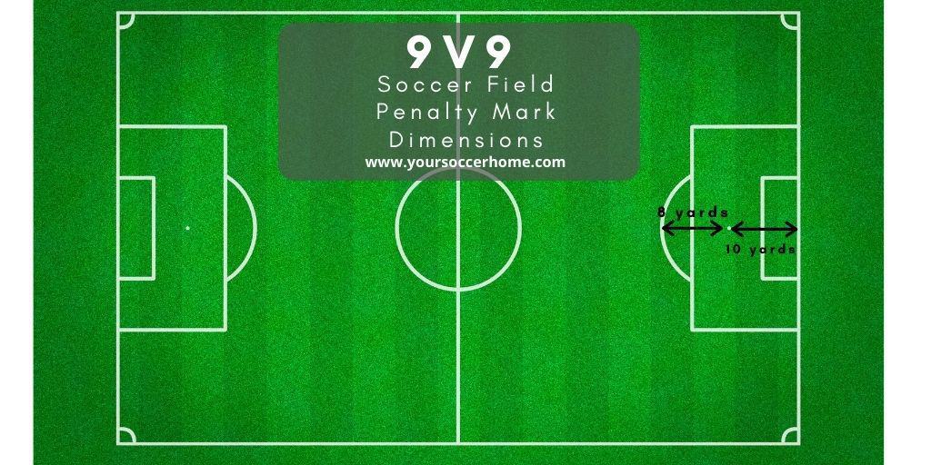 9v9 Soccer Field Size And Dimensions Your Soccer Home 9v9 Soccer Field Size And Dimensions Your Soccer Home