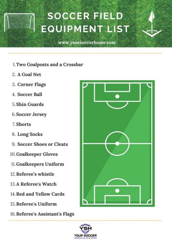 The 15 Pieces of Soccer Field Equipment Used in Every Game – Your ...