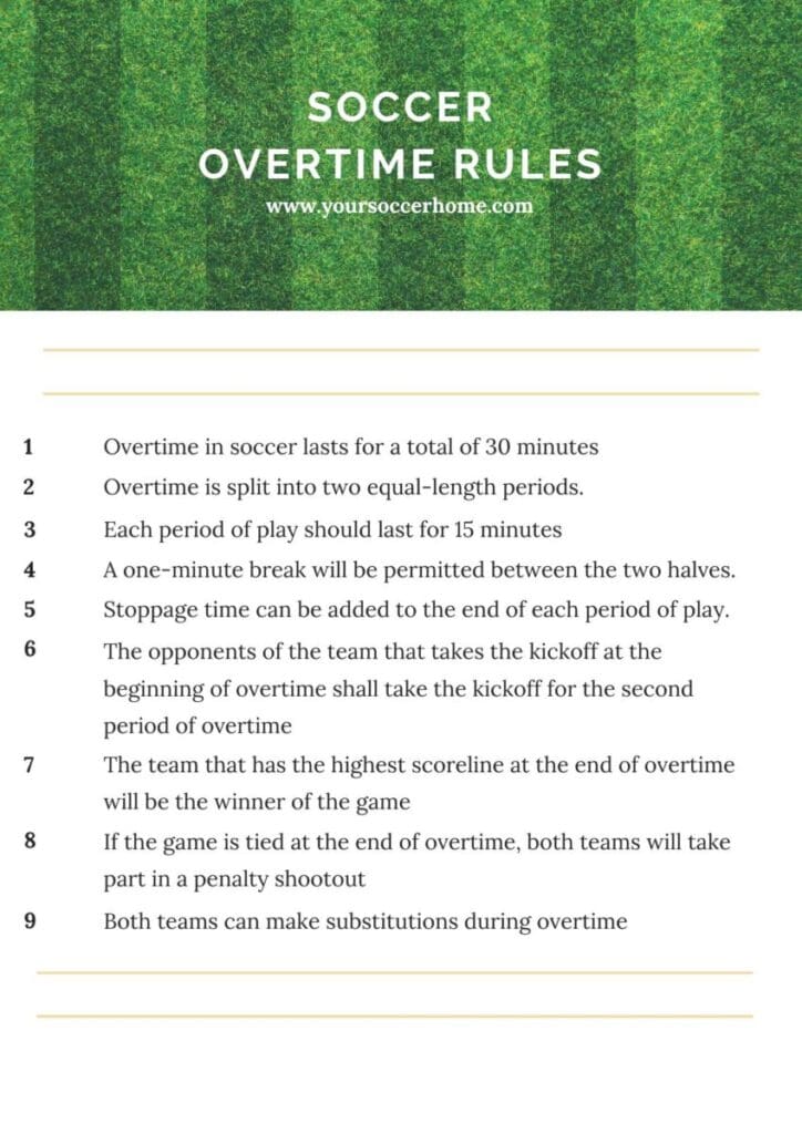 Overtime in Soccer – The Rules and How It Works – Your Soccer Home